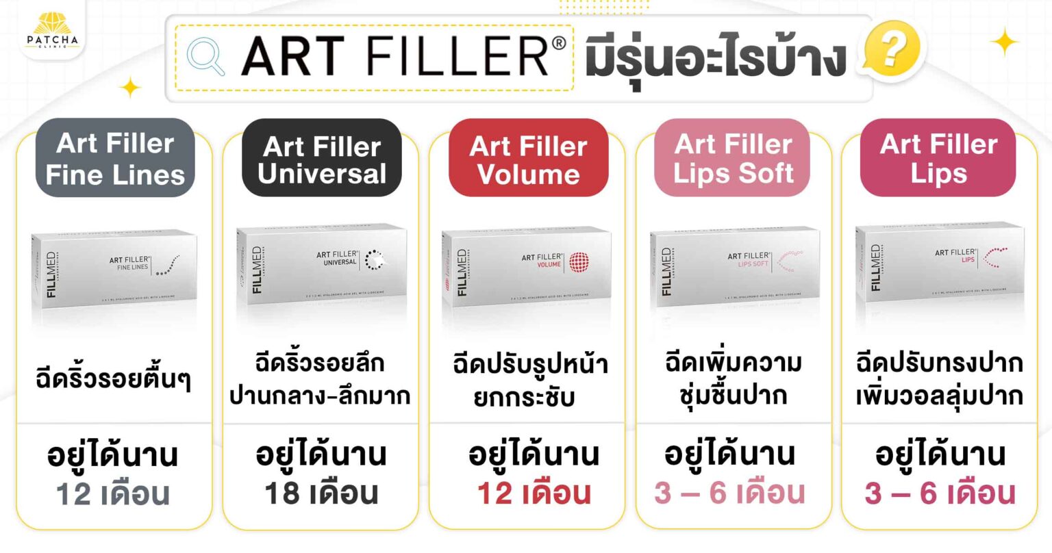 Art Filler