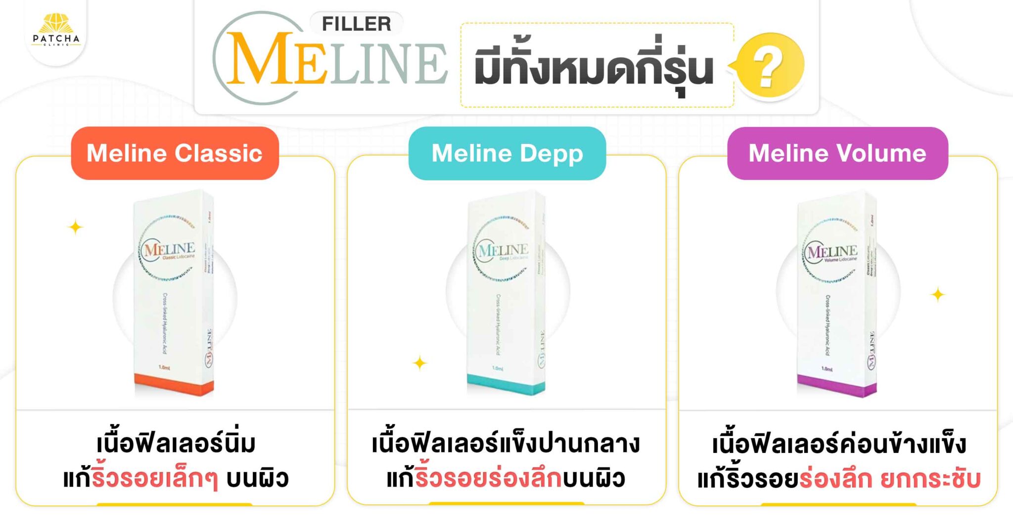 ฟิลเลอร์ Meline คืออะไร ดีไหม ราคาเท่าไร